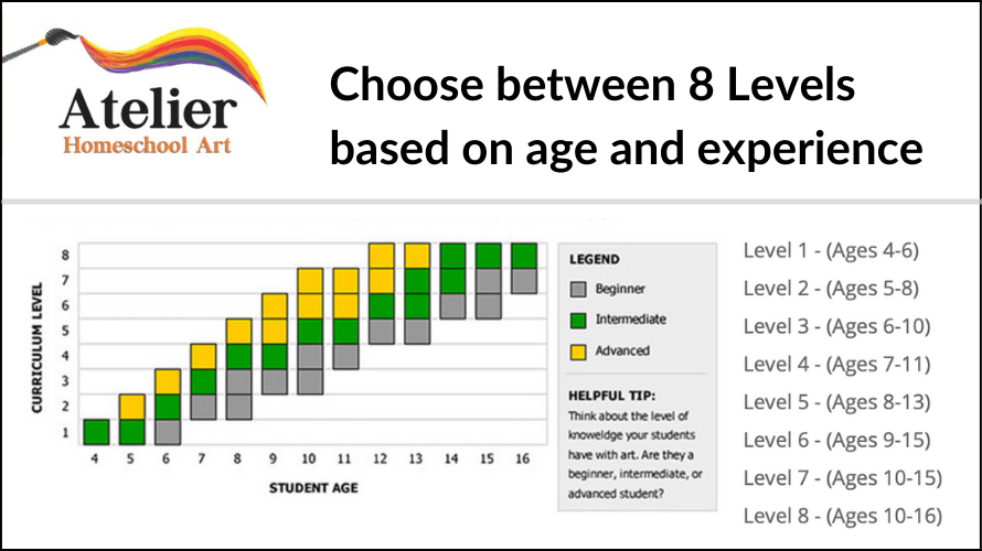 What is Atelier? All your questions answered here! - Atelier Art News